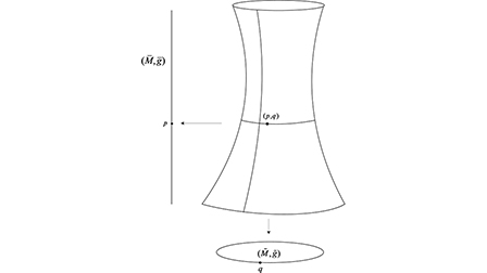 Doubly warped product manifolds: Investigations through the projective ...