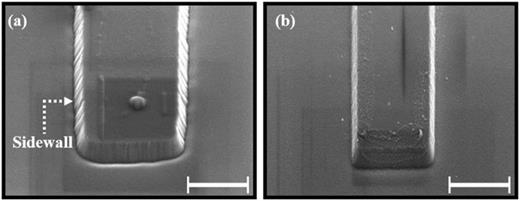 Optimization of waveguide fabrication processes in lithium-niobate-on ...