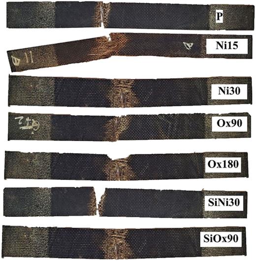 Surface modification of basalt fibers and its effect on the mechanical ...
