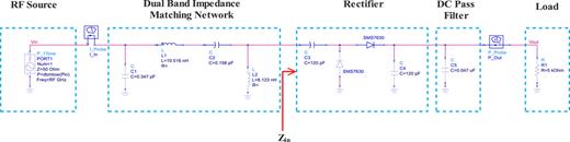 Dual-band low-power RF-to-DC signal converter circuits for energy ...