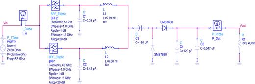 Dual-band low-power RF-to-DC signal converter circuits for energy ...