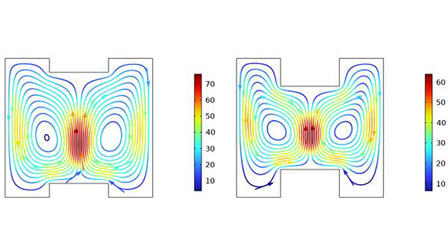 Finite element method for natural convection flow of Casson hybrid ...