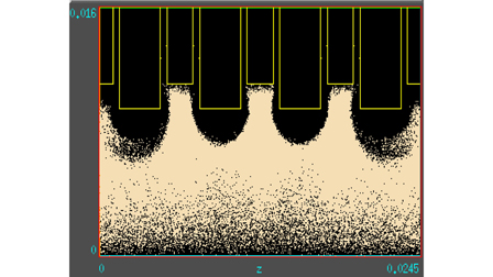 A particle-in-cell study of electrostatic potential well formation in ...