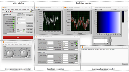 OpenLabSPM: Bare bone package of LabVIEW-based scanning probe microscope controller | AIP ...