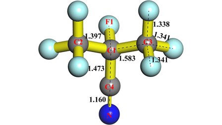 Decomposition characteristics and influencing mechanisms of C4F7N/CO2 ...