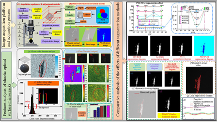 Volume 15 Issue 1 | AIP Advances | AIP Publishing