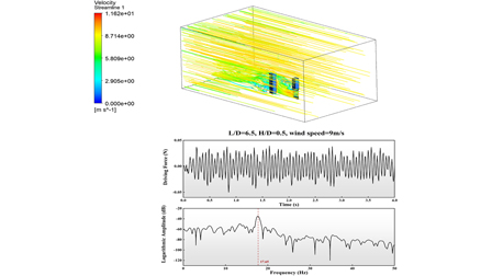 Vortex-induced vibration energy harvesting with tandem square bluff bodies: Spacing ratio ...
