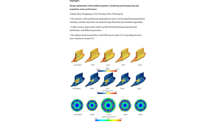 Design optimization of the podded propulsor considering pod housing ...