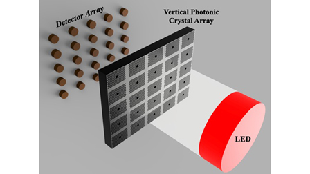 Volume 15 Issue 10 | AIP Advances | AIP Publishing