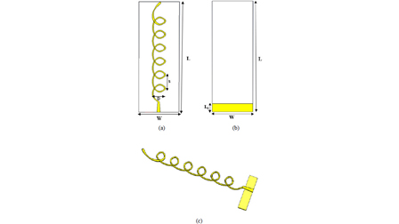A compact planar high-directional helical antenna for terahertz ...