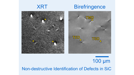 Nondestructive analysis of threading mixed dislocations in SiC using x ...