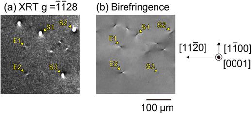Nondestructive analysis of threading mixed dislocations in SiC using x ...