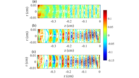 Enhanced plasma wave excitation in a tapered plasma channel through ...
