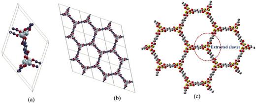 Mg-MOF-74: A novel material for adsorption and detection of toxic gases | AIP Advances | AIP ...