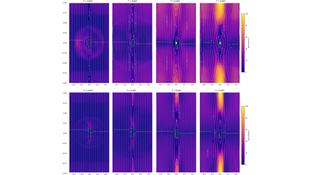 Single-fluid simulation of partially-ionized, non-ideal plasma ...