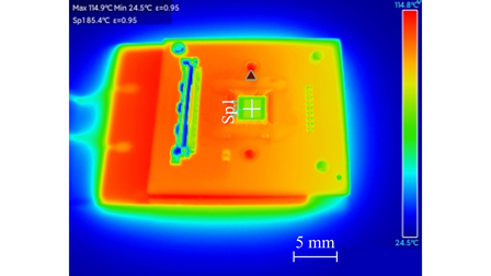 Analysis of the impact of temperature on the performance of curved ...