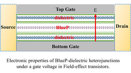 Ultrathin insulators as gate dielectric for blue phosphorene field ...