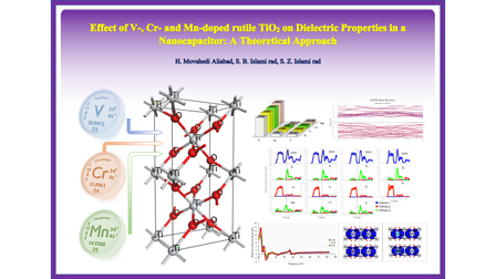 Effect of V-, Cr-, and Mn-doped rutile TiO2 on dielectric properties in ...