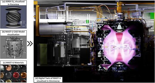 Visualizing digital twins of fusion power plants using NVIDIA Omniverse ...