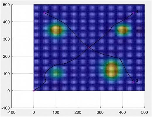 Artificial bee colony based optimization algorithm and its application ...