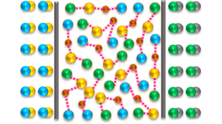 Microstructural evolution and interfacial reaction mechanisms of nano ...