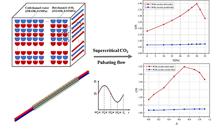 Heat transfer enhancement in a supercritical CO2–water printed circuit ...