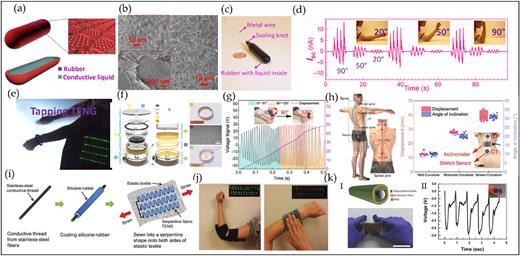 Research progress and prospects of triboelectric nanogenerator for ...