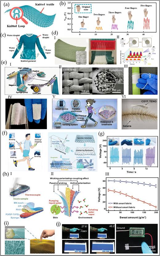 Research progress and prospects of triboelectric nanogenerator for ...