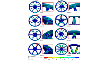 Effect of material and spoke pattern on the strength and fatigue life ...