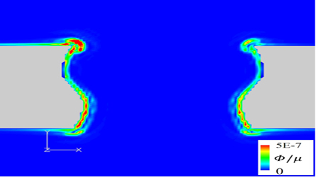 Neck shape optimization of resonator-type sound absorbers using adjoint lattice Boltzmann method ...