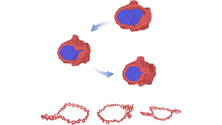 Volume 15 Issue 8 | AIP Advances | AIP Publishing