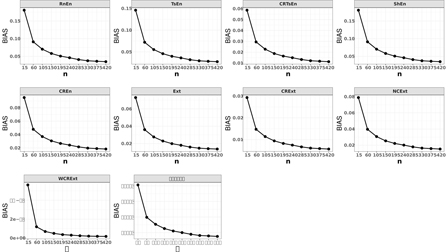 Volume 15 Issue 8 | AIP Advances | AIP Publishing