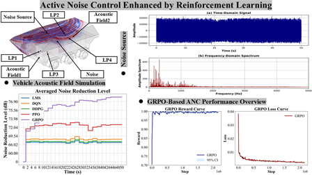 Volume 15 Issue 8 | AIP Advances | AIP Publishing