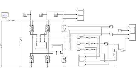 Design and analysis of multiphase buck–boost chopper fed DC motor drive ...