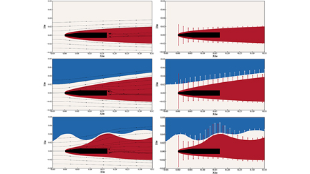 Numerical study on the supercavitating flow around an underwater high ...