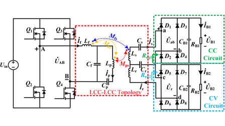 A wireless power transfer system employing an LCC/LCC compensation ...