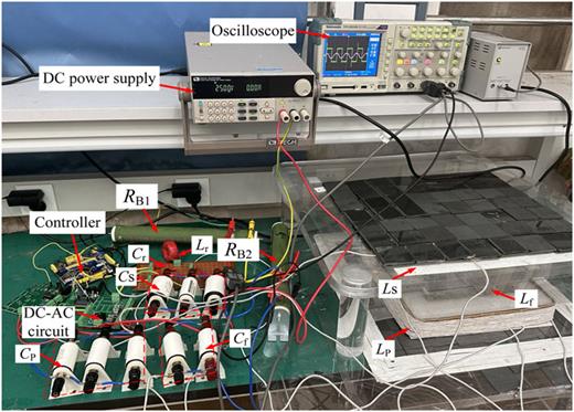 A wireless power transfer system employing an LCC/LCC compensation ...