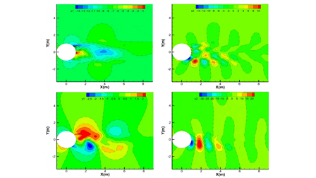 Volume 16 Issue 4 | AIP Advances | AIP Publishing