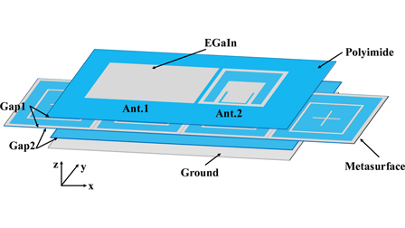 Volume 16 Issue 4 | AIP Advances | AIP Publishing
