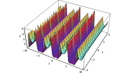 Volume 16 Issue 4 | AIP Advances | AIP Publishing
