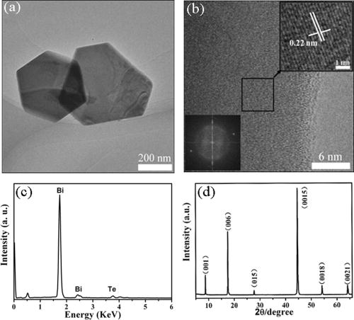 Growth and surface potential characterization of Bi2Te3 nanoplates ...