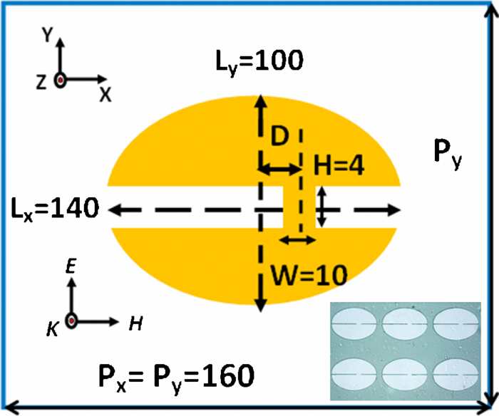 Membrane metamaterial resonators with a sharp resonance: A ...