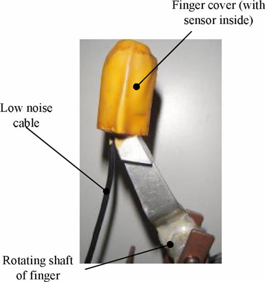Tactile feedback control for a gripper driven by SMA springs | AIP ...