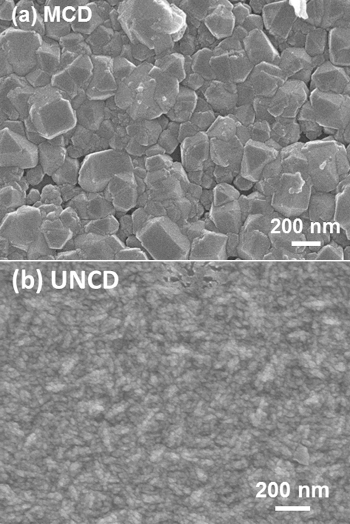 The 3D-tomography of the nano-clusters formed by Fe-coating and ...