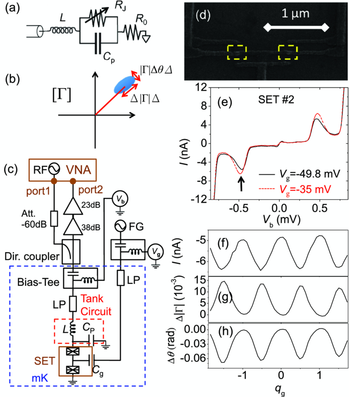 Overall performance evaluation using an equivalent circuit model for ...
