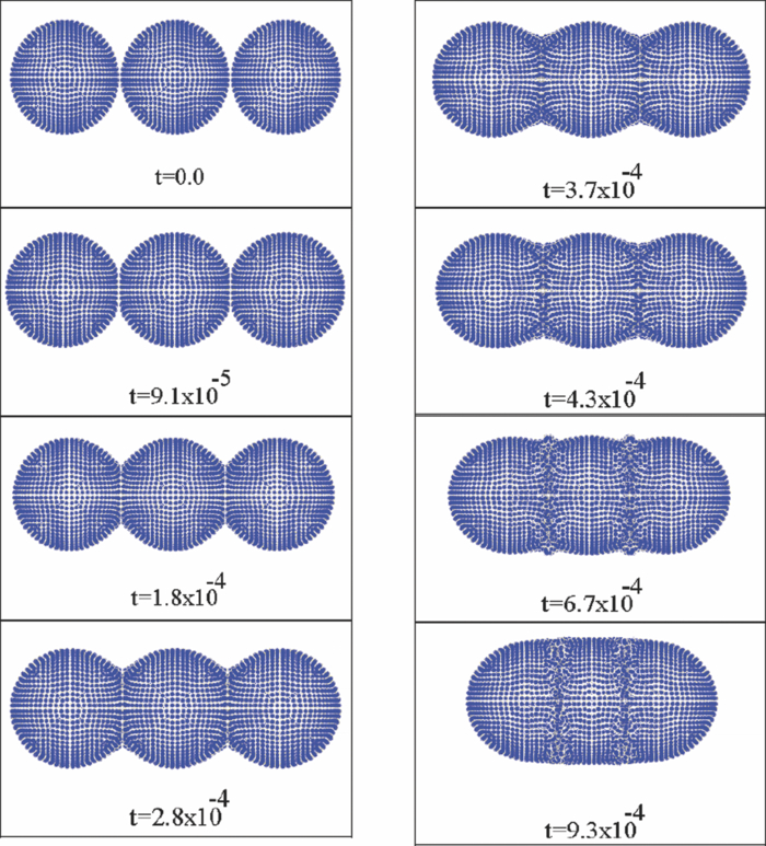 Hydrodynamics Coalescence Collision Of Three Liquid Drops In 3d With Smoothed Particle