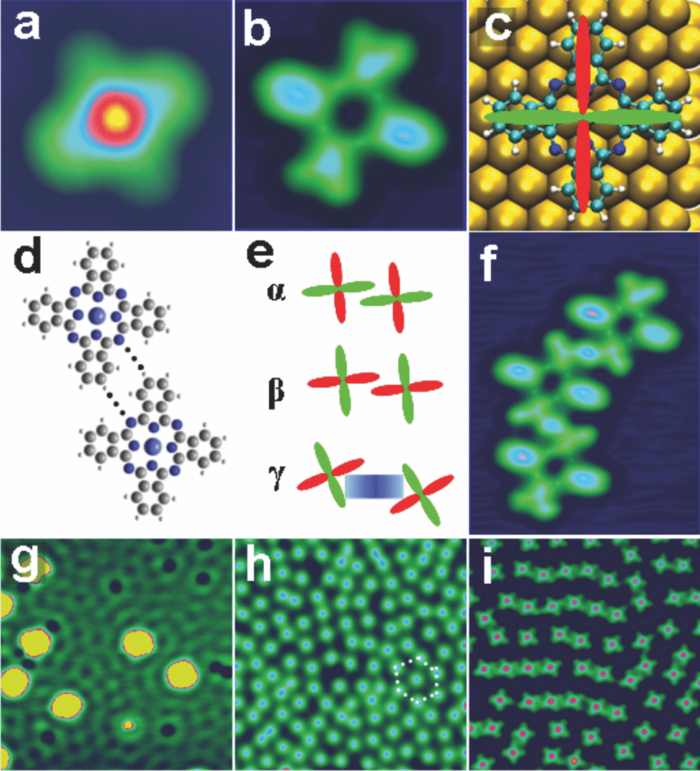 Review Article: Structures of phthalocyanine molecules on surfaces ...