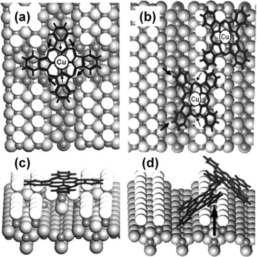 Review Article: Structures of phthalocyanine molecules on surfaces ...