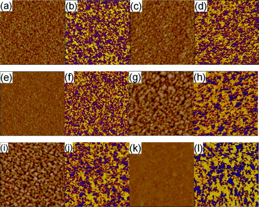 Temperature controlled c axis elongated low symmetry phase BiFeO3 thin ...