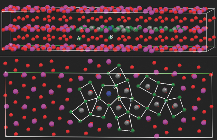 Electronic structures of oxygen-deficient Ta2O5 | AIP Advances | AIP ...